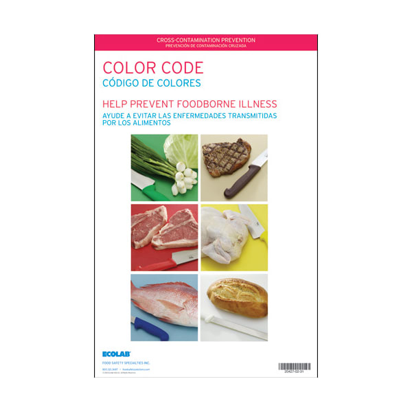 DayDots 20427-02-31 17" x 11" Color Selector Chart Poster | Wasserstrom
