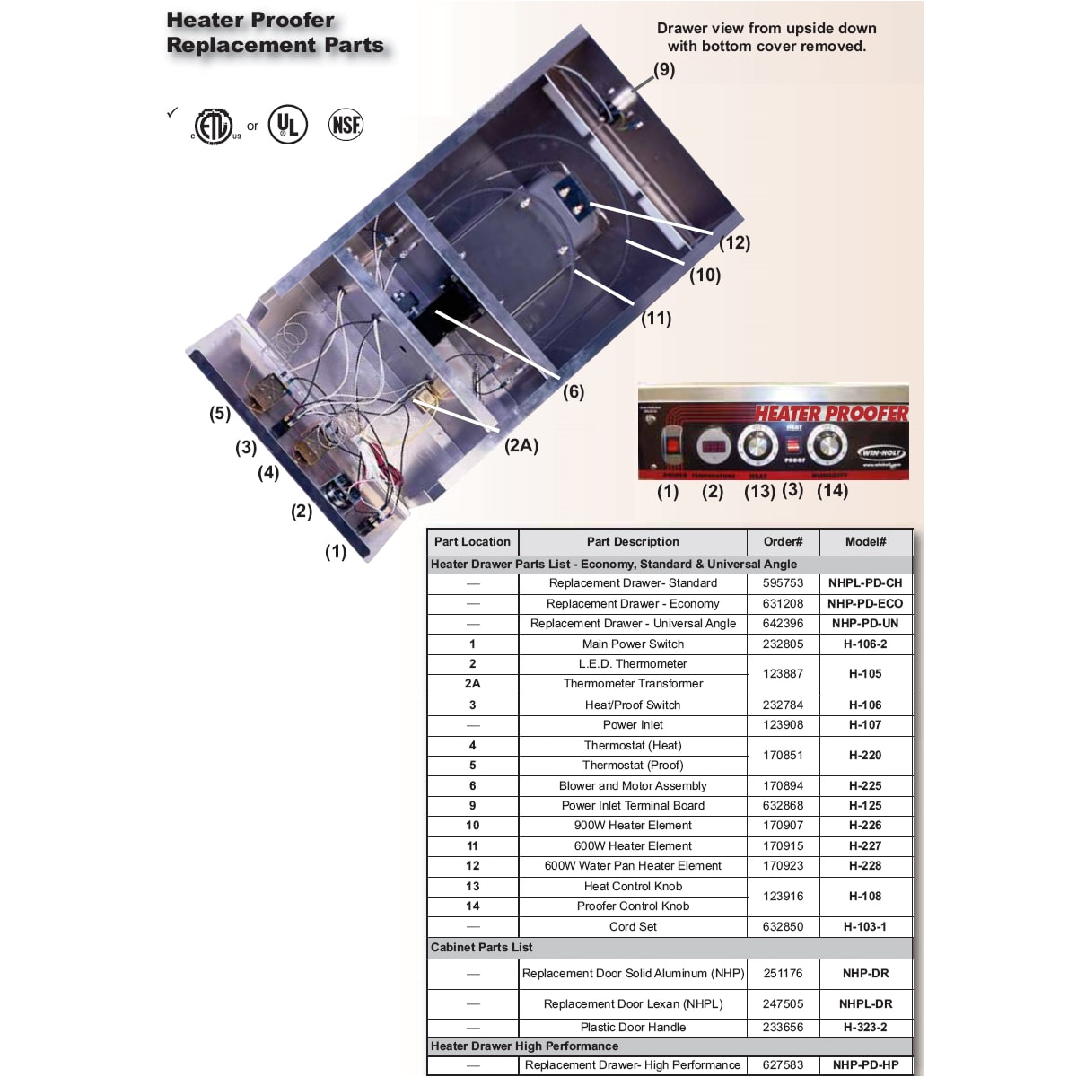 Win-Holt® H-107 Power Inlet for NHP and NHPL Proofer | Wasserstrom