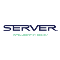 Server Products | Wasserstrom